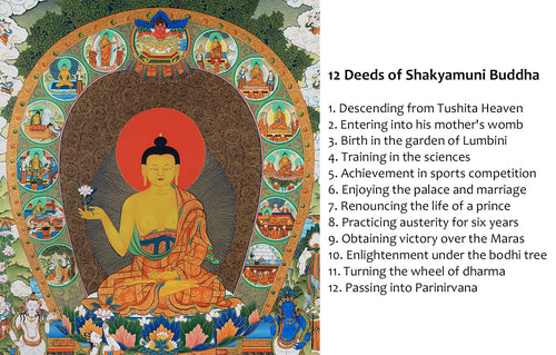 Twelve Deeds of Shakyamuni | Praises to 12 Deeds of Buddha