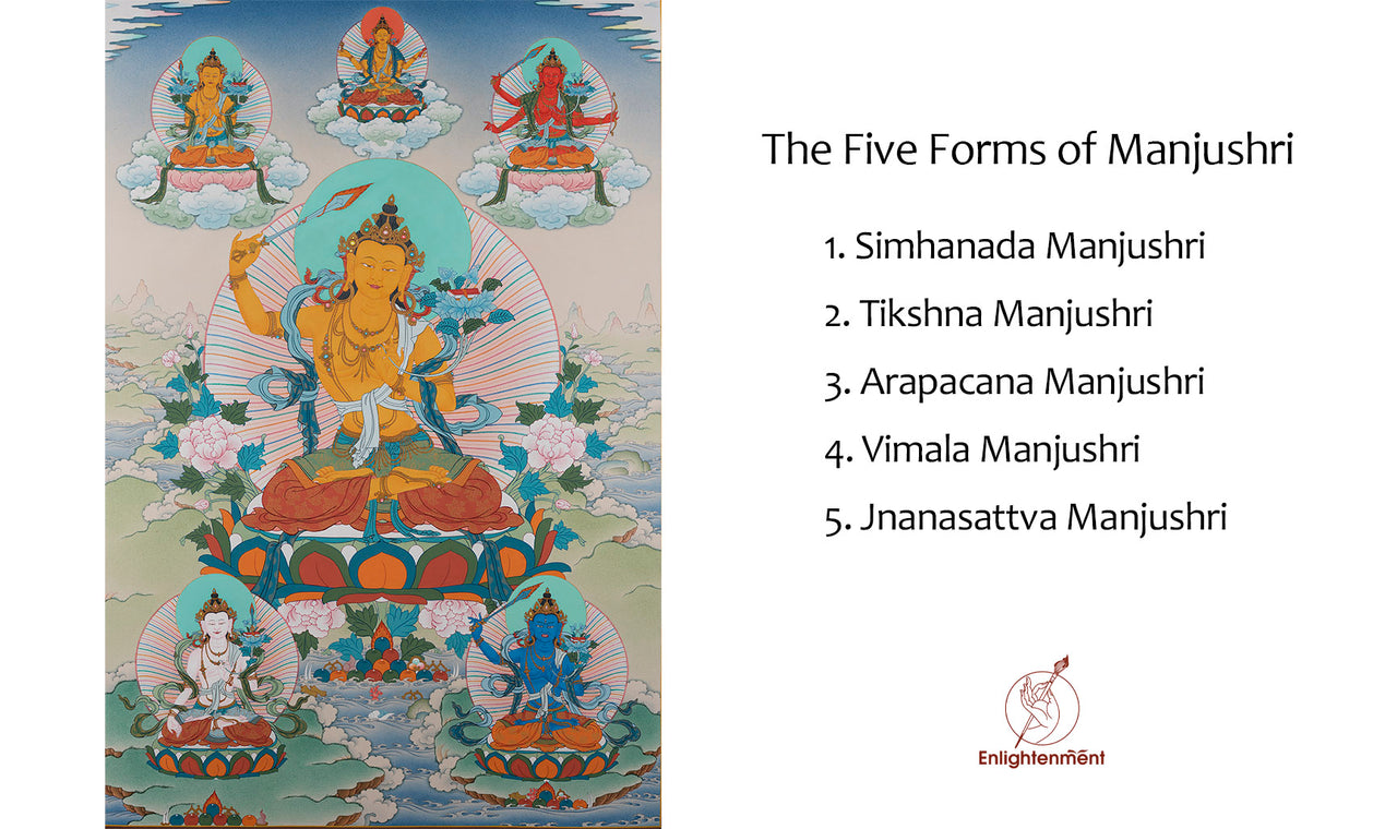 Five Forms of Manjushri- The Wisdom Bodhisattva of Vajrayana ...