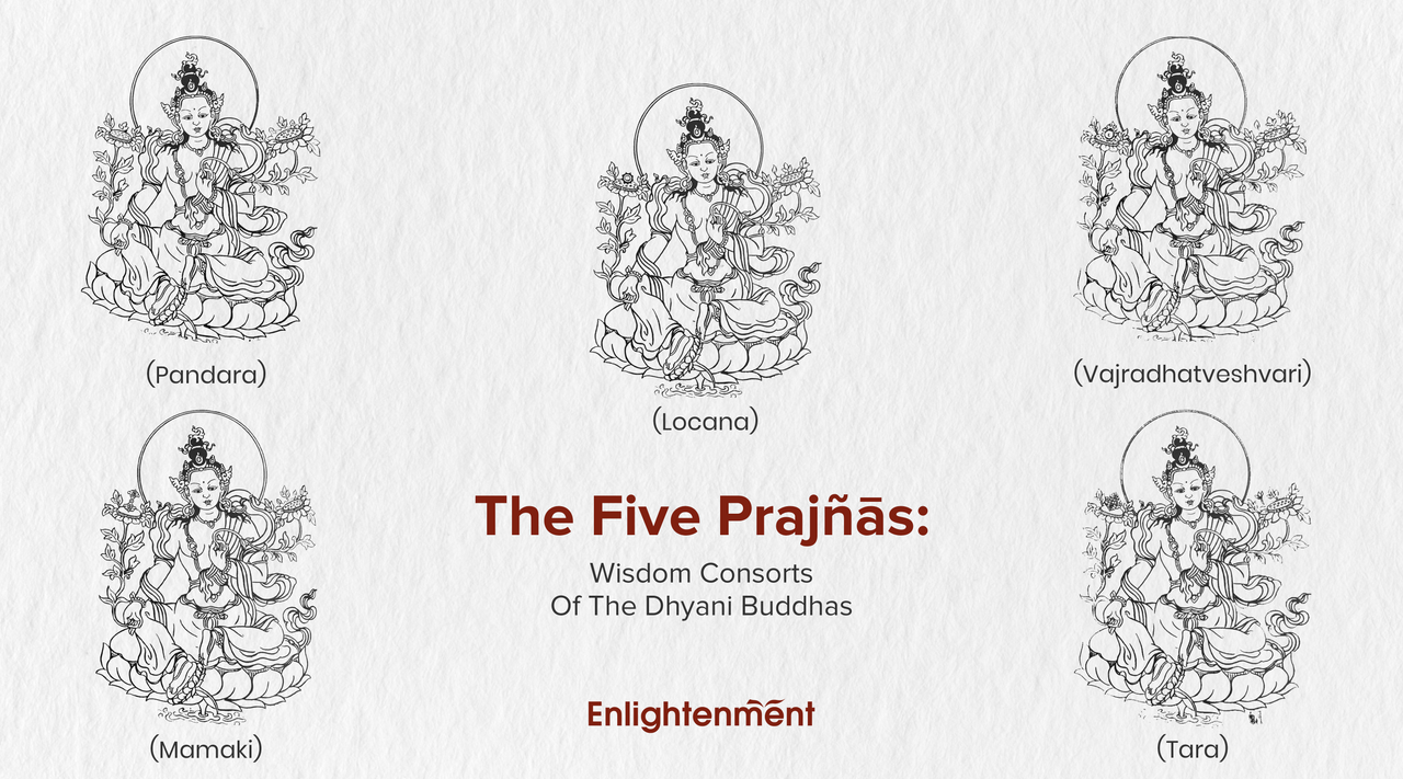 The Sixteen Arhats: Enlightened Guardians of the Dharma – Enlightenment ...