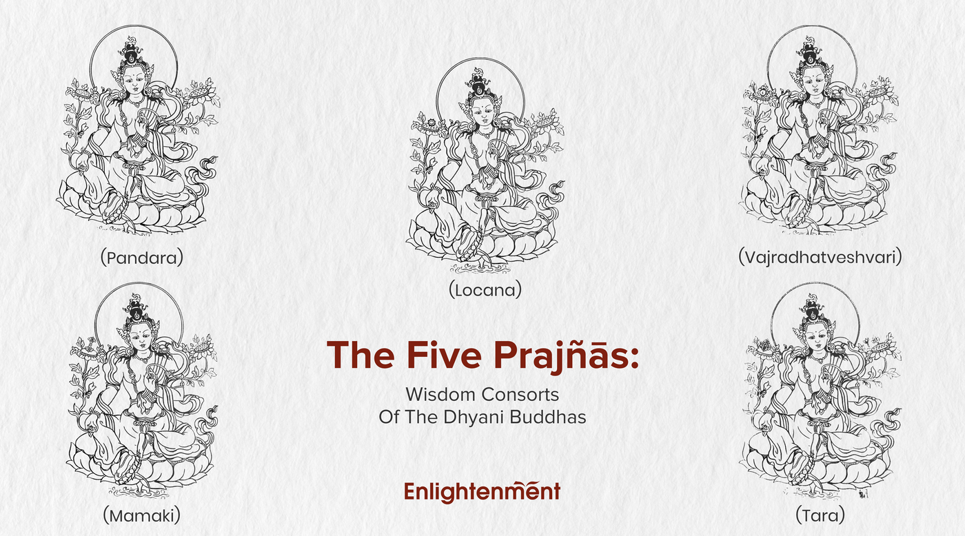 The Transcendent Enlightenment: Understanding The Rainbow Body in Tibe ...