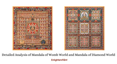 Detailed Analysis of Mandala of Womb World and Mandala of Diamond Worl ...