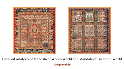 Detailed Analysis of Mandala of Womb World and Mandala of Diamond Worl