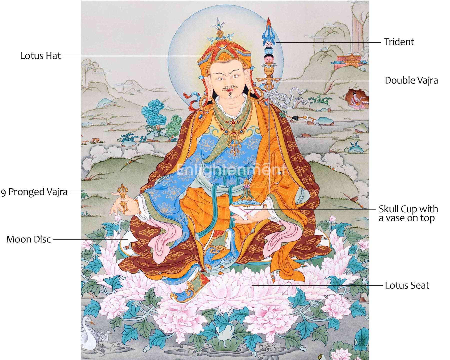Sacred Guru Rinpoche Thangka | Authentic Tibetan Art for Spiritual