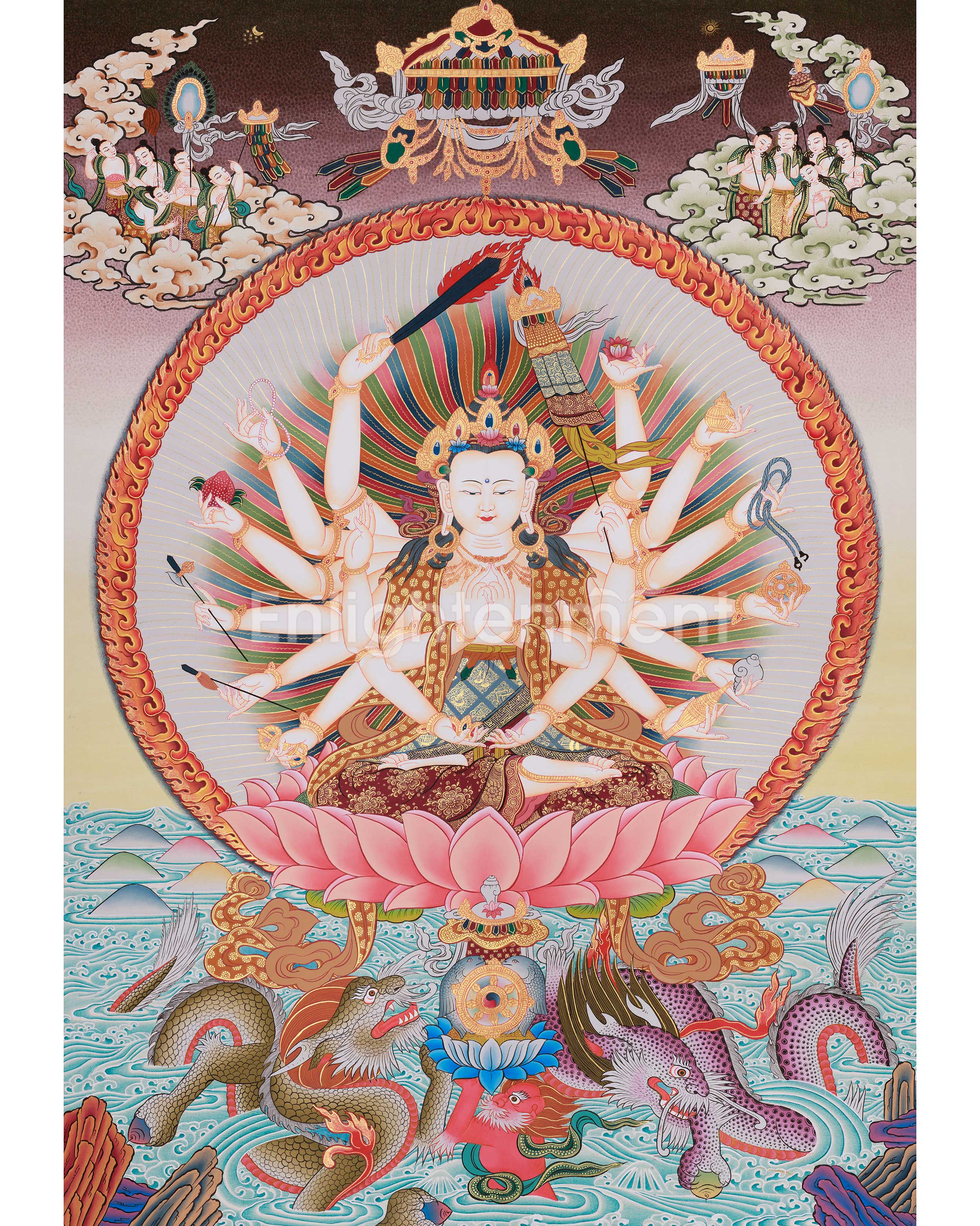 Tibetan Cundi Thangka | Manifestation of Spiritual Power