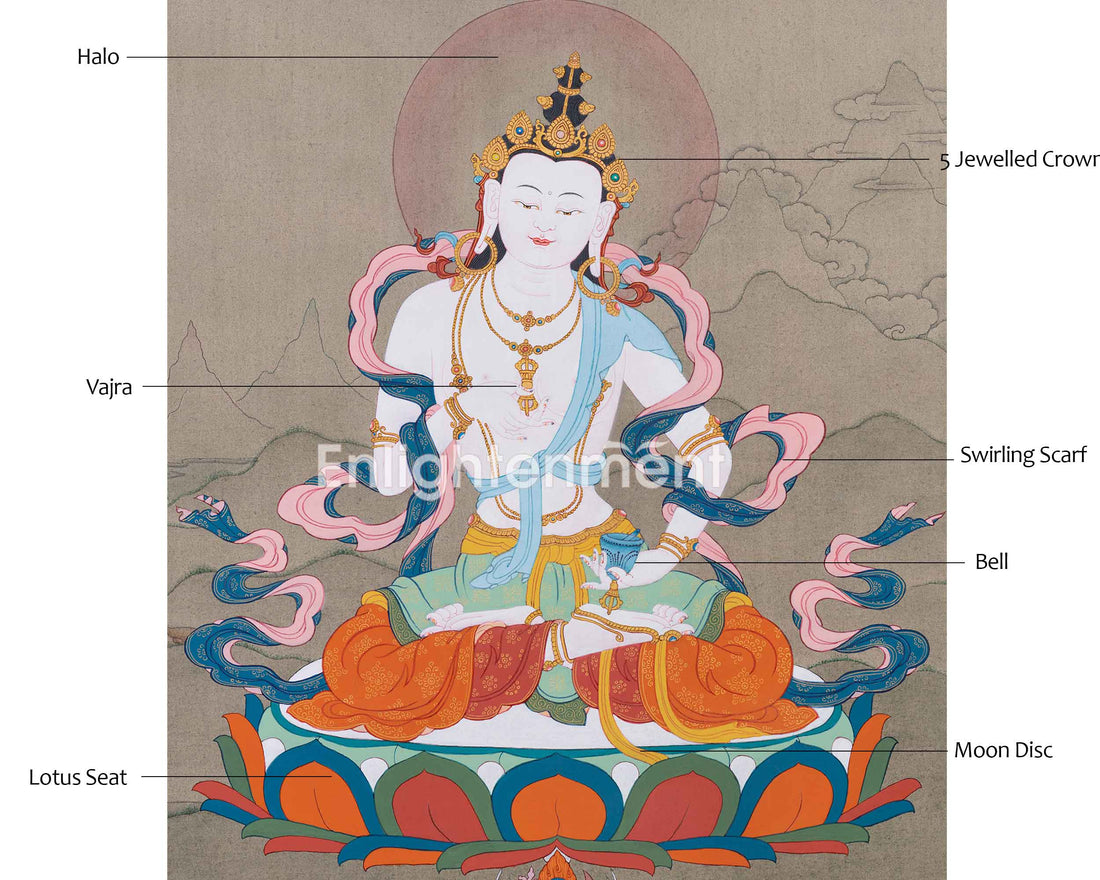 Traditional Vajrasattva Thangka Art | Bodhisattva for Purification