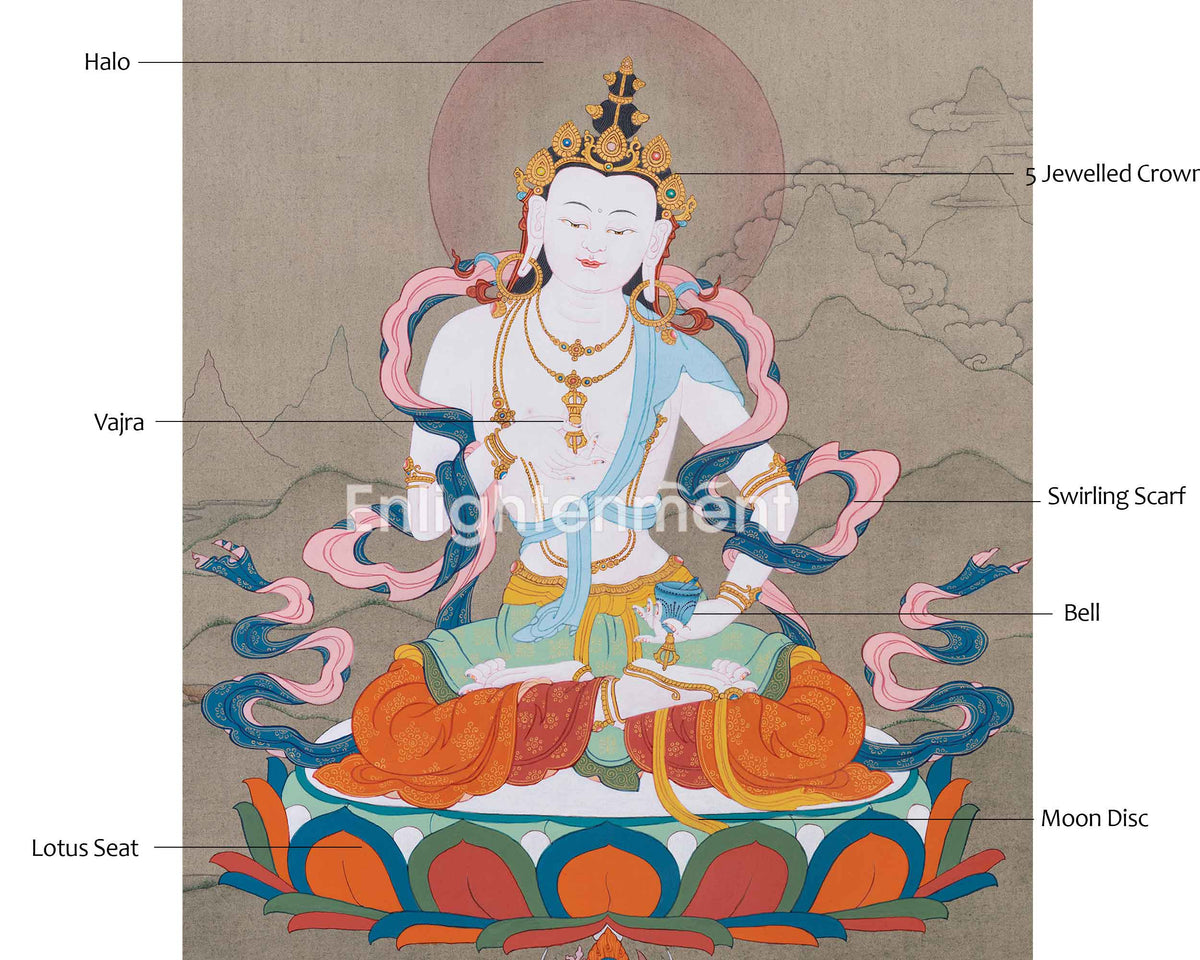 Traditional Vajrasattva Thangka Art | Bodhisattva for Purification