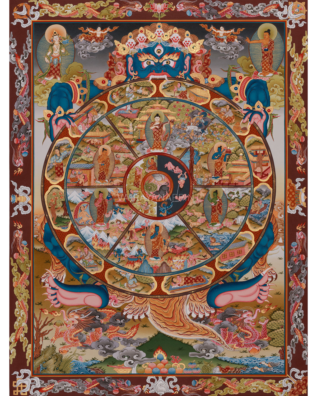 Buddhist Wheel of Life Thangka Print | Detailed Representation of Sams
