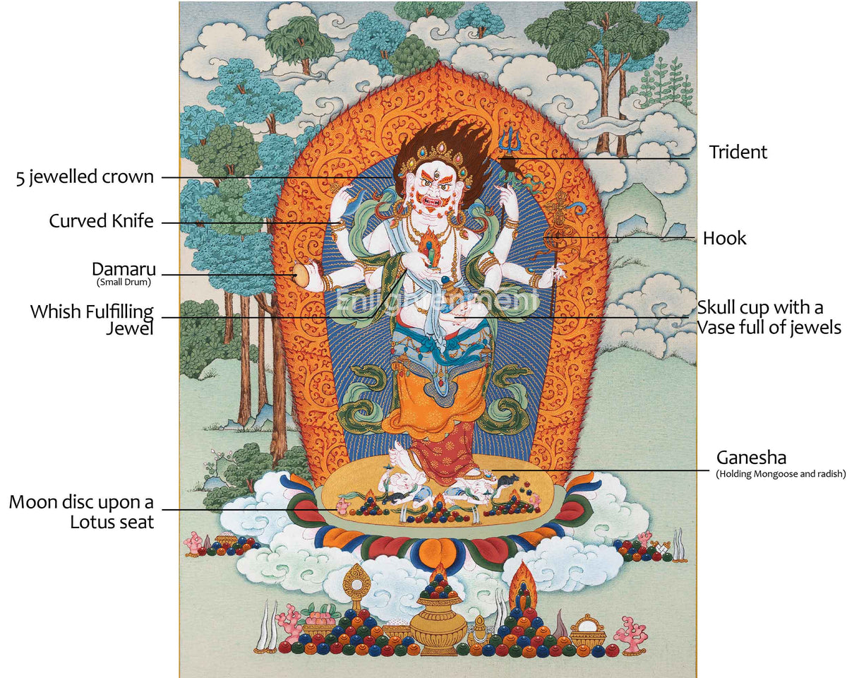 White Mahakala Thangka | The Fierce and Protective Deity of Tibet