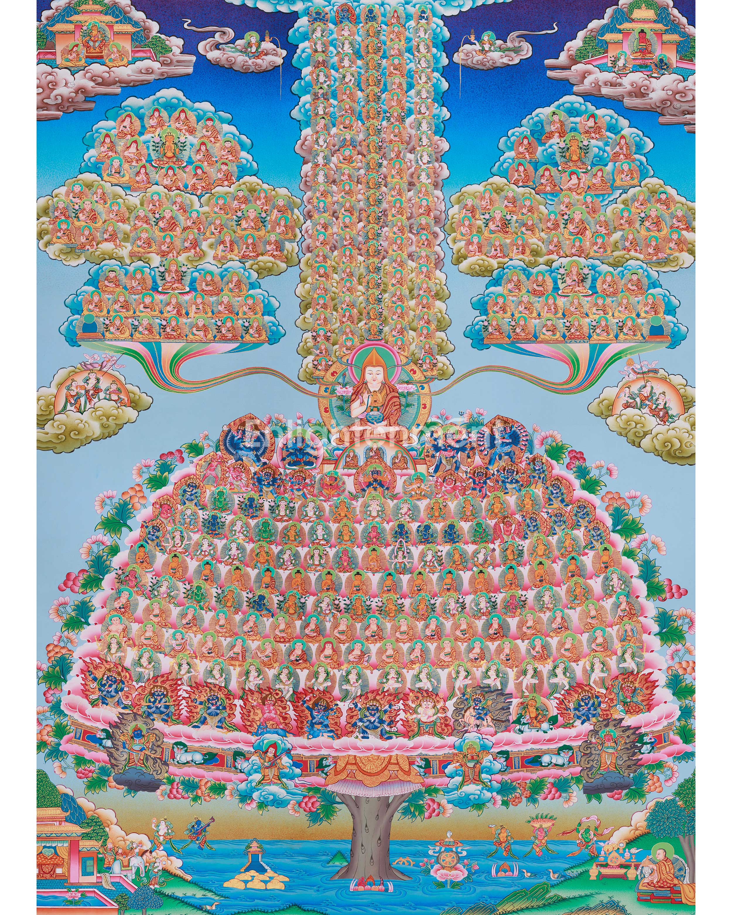 Refuge Tree Thangka | Authentic Buddhist Lineage Art from Nepal