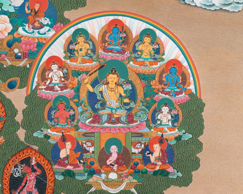 Sakya Refuge Tree | Vajradhara lineage | Tibetan Thangka Painting ...