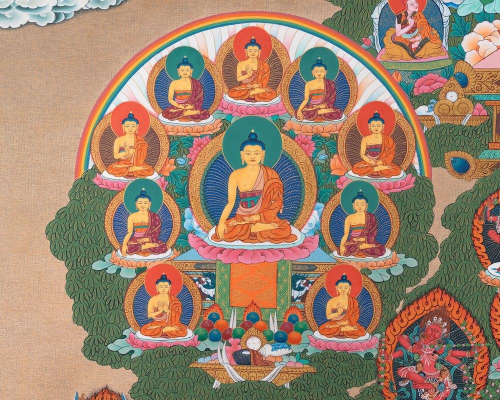 Sakya Refuge Tree | Vajradhara lineage | Tibetan Thangka Painting