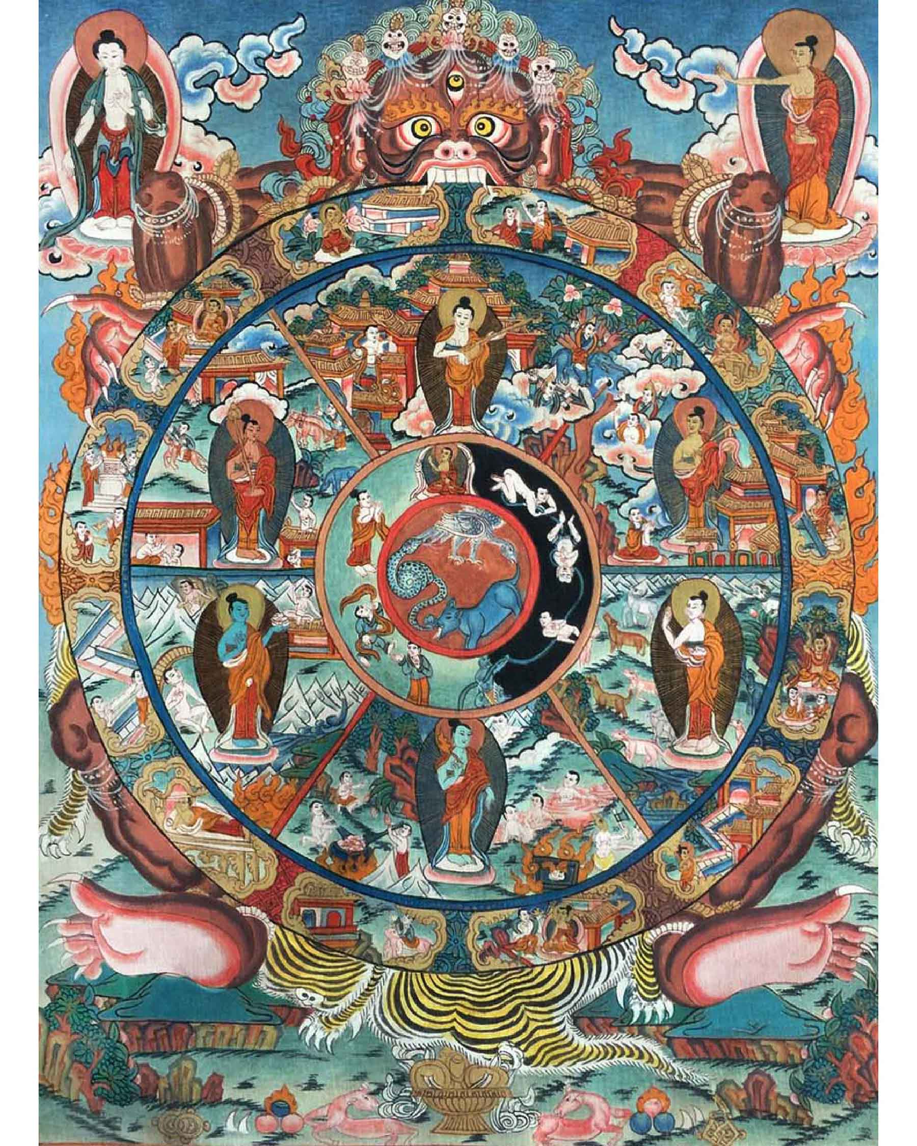 Bhavachakra | Wheel of Life Thangka | Wall Decoration Painting