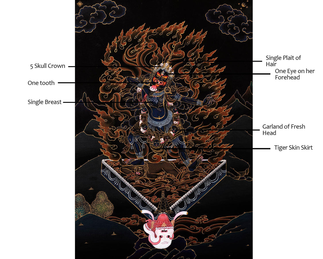Ekajati Practice Thangka | Traditional Hand Painted Artwork ...