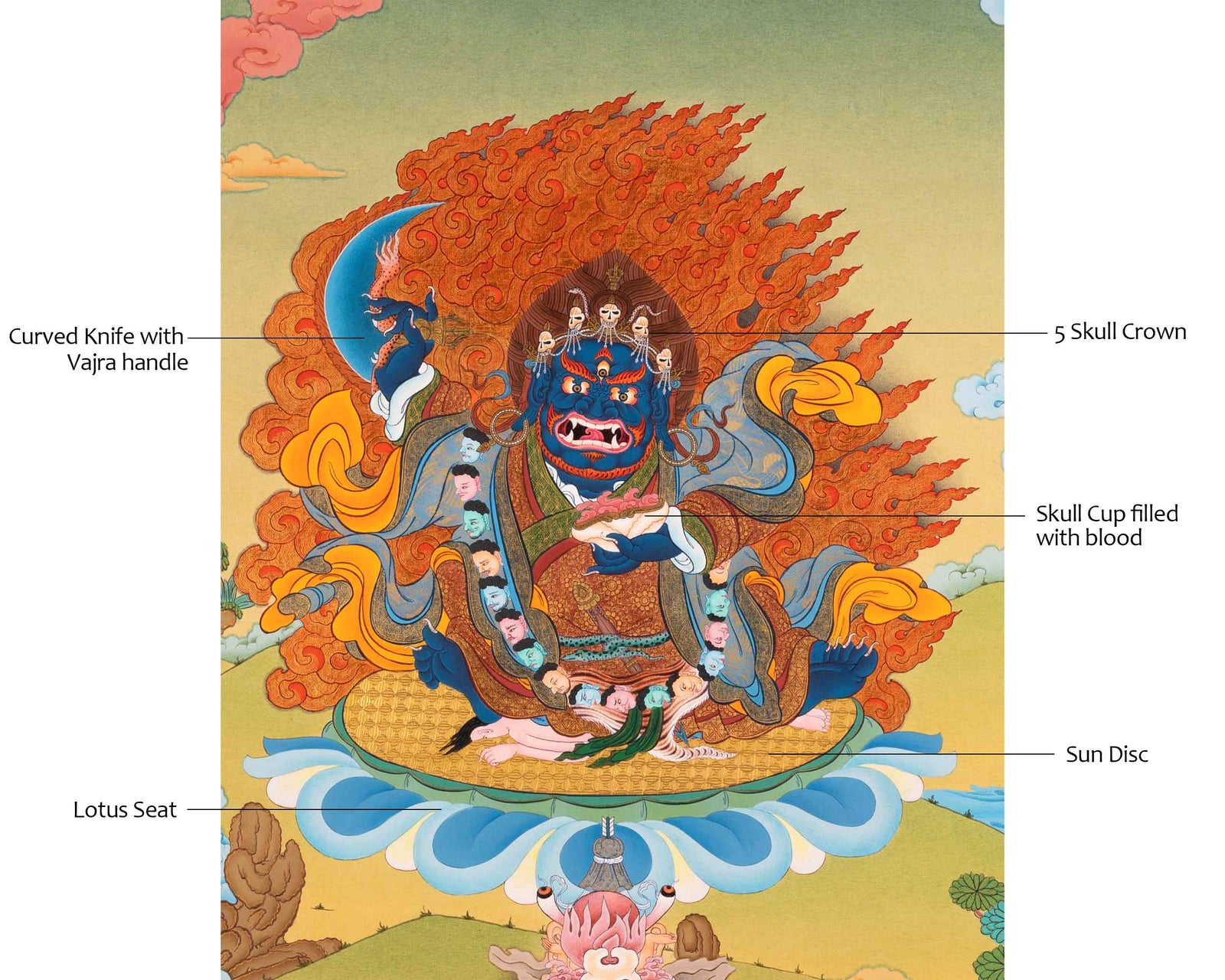 Mahakala Bernagchen Thangka | Traditional Hand-Painted Artwork