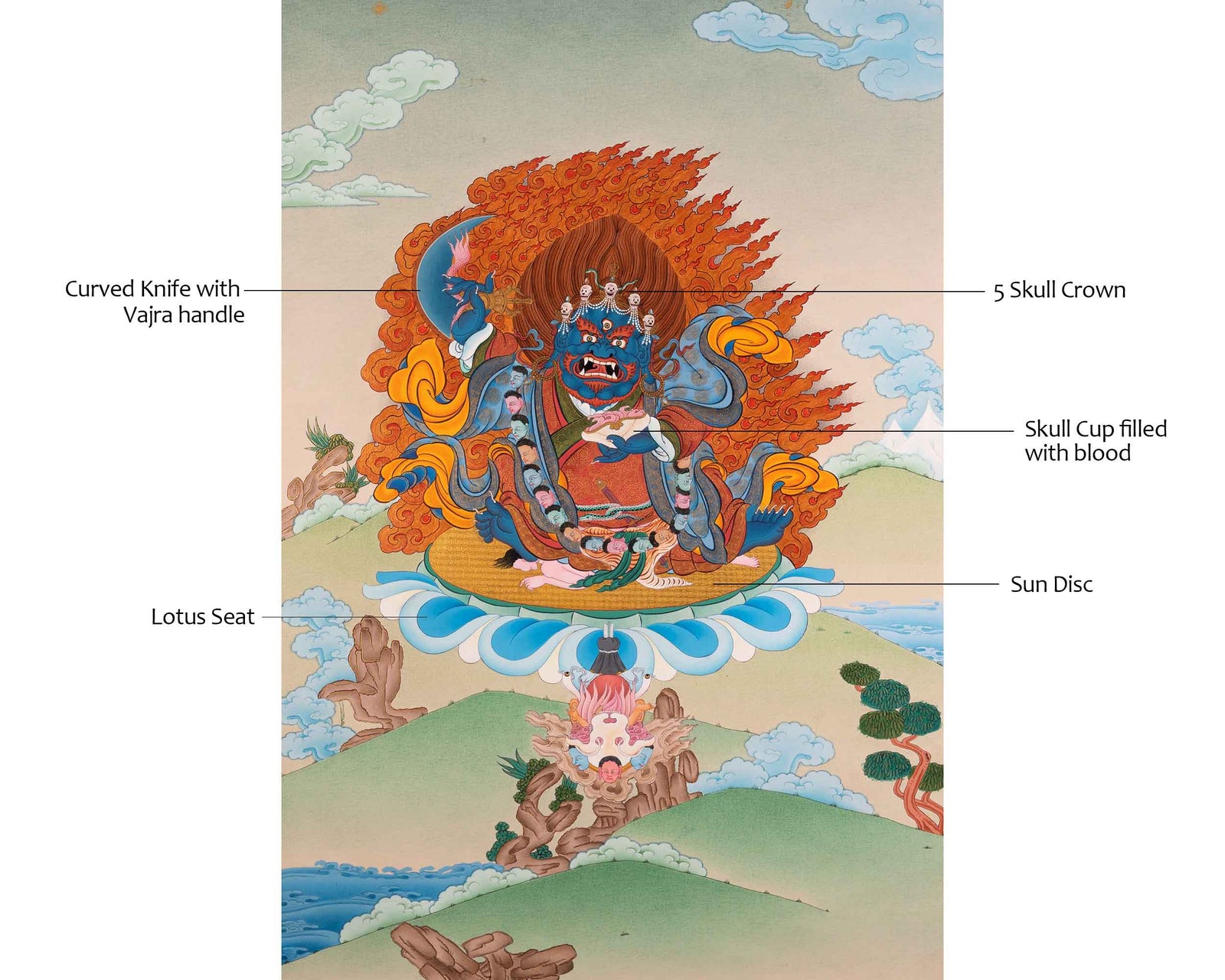 Hand Painted Mahakala Thangka Painting | Tibetan Mahakala Art For Budd