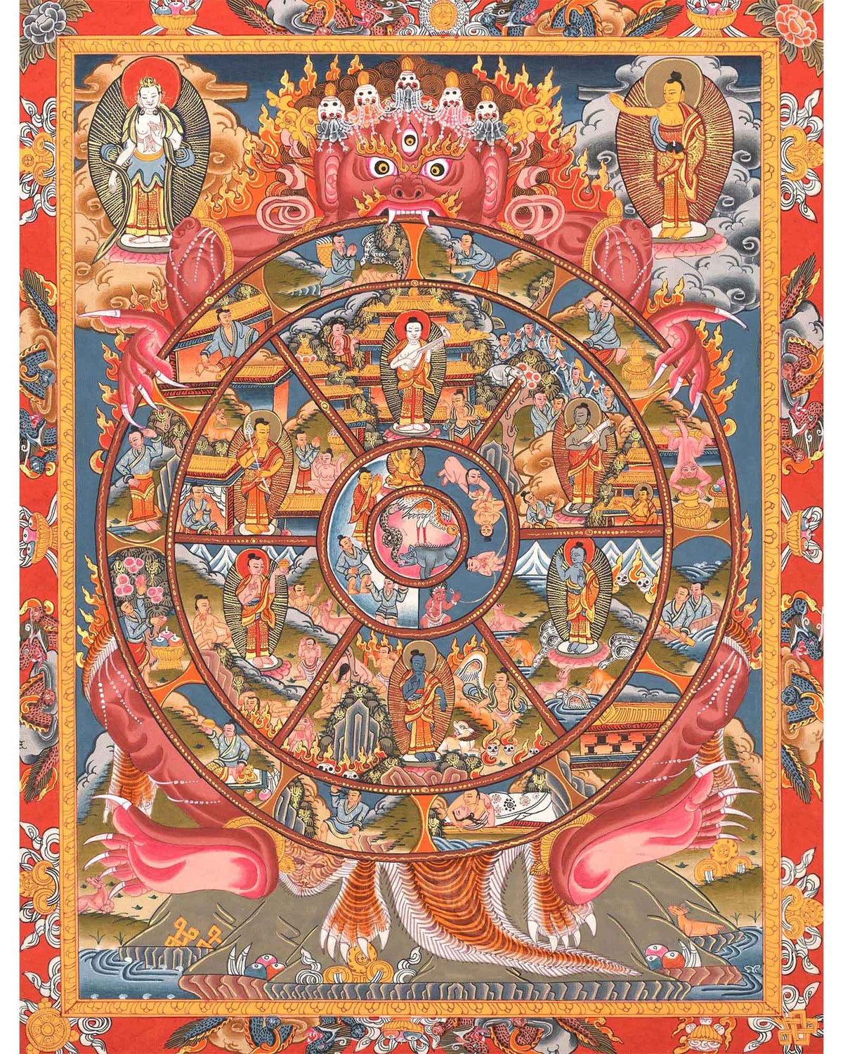 The Wheel Of Life Samsara Thangka Mandala Samsara Wheel Life Hi Res